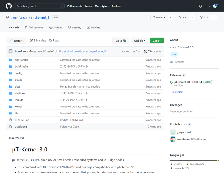 1. リアルタイムOSとμT-Kernel | トロンフォーラム